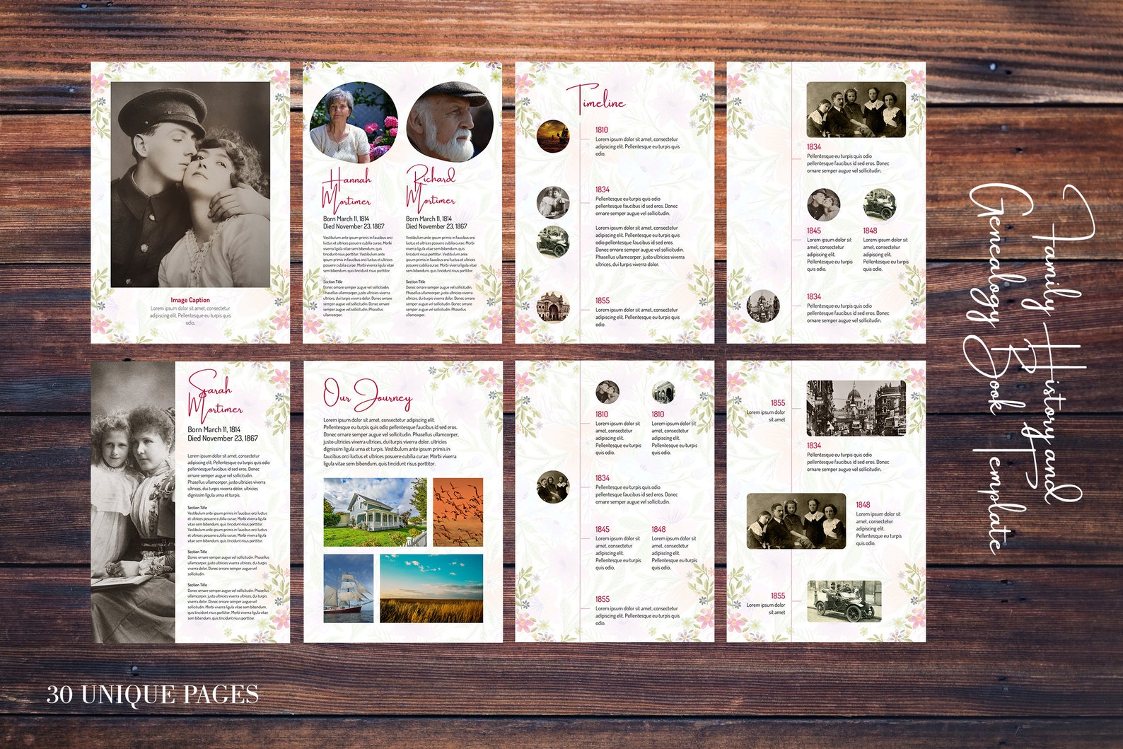 Genealogy Family History Scrapbook for Canva - "flowers" 30 Pages to ...