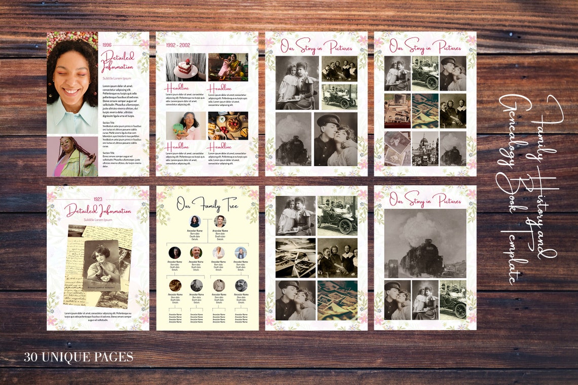Genealogy Family History Scrapbook for Canva - Etsy
