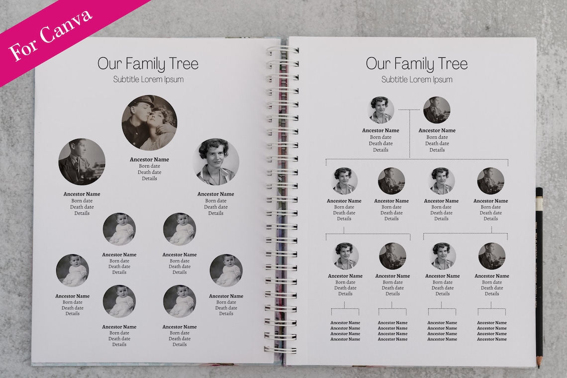 Canva Family Tree Bubble Templates – Ancestry Scrapbook (9 Pages ...