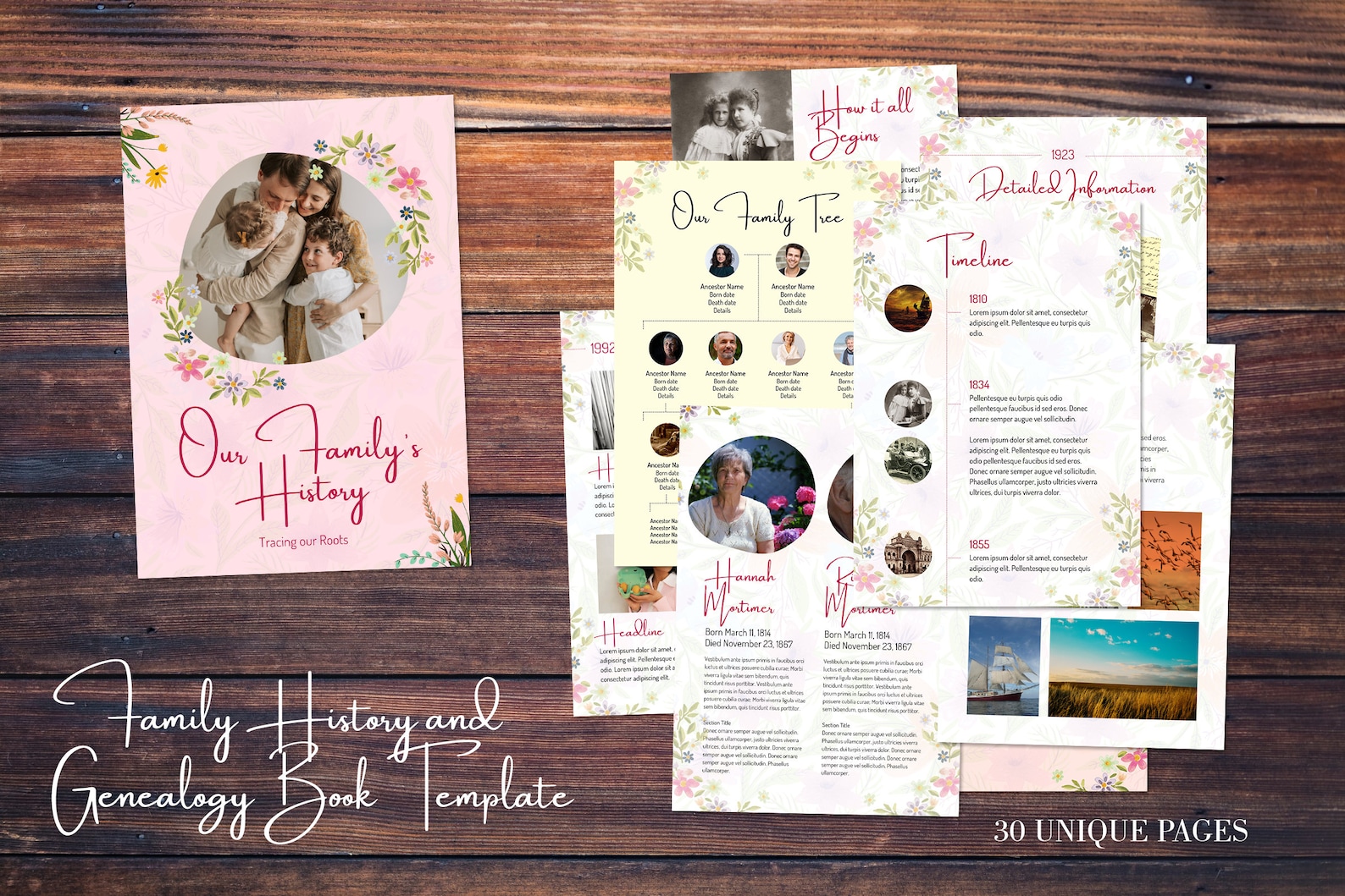 Genealogy Family History Scrapbook for Canva - "flowers" 30 Pages to ...