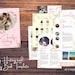 Genealogy Family History Scrapbook for Canva - "flowers" 30 Pages to ...