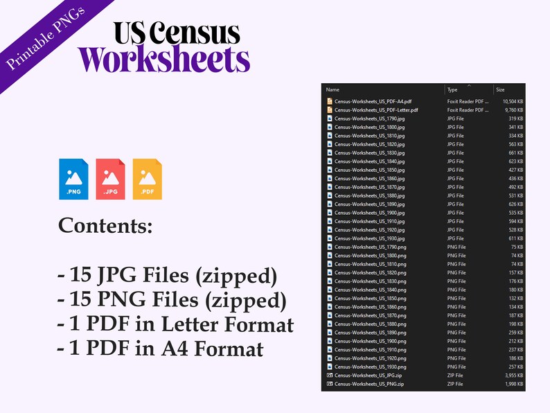 Genealogy U.S. Census Worksheets for Ancestry Research 1790-1930 Jpgs ...