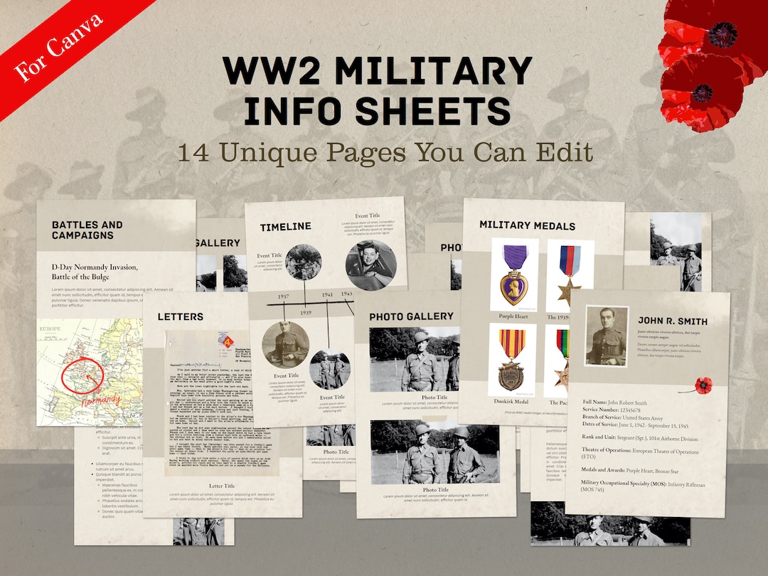 Genealogy Military Info Sheets (WW2) for Canva - 14 Unique Pages to ...