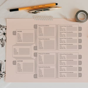 Genealogy Ancestry Pedigree Chart Set in 4 Styles PDF Template Set ...