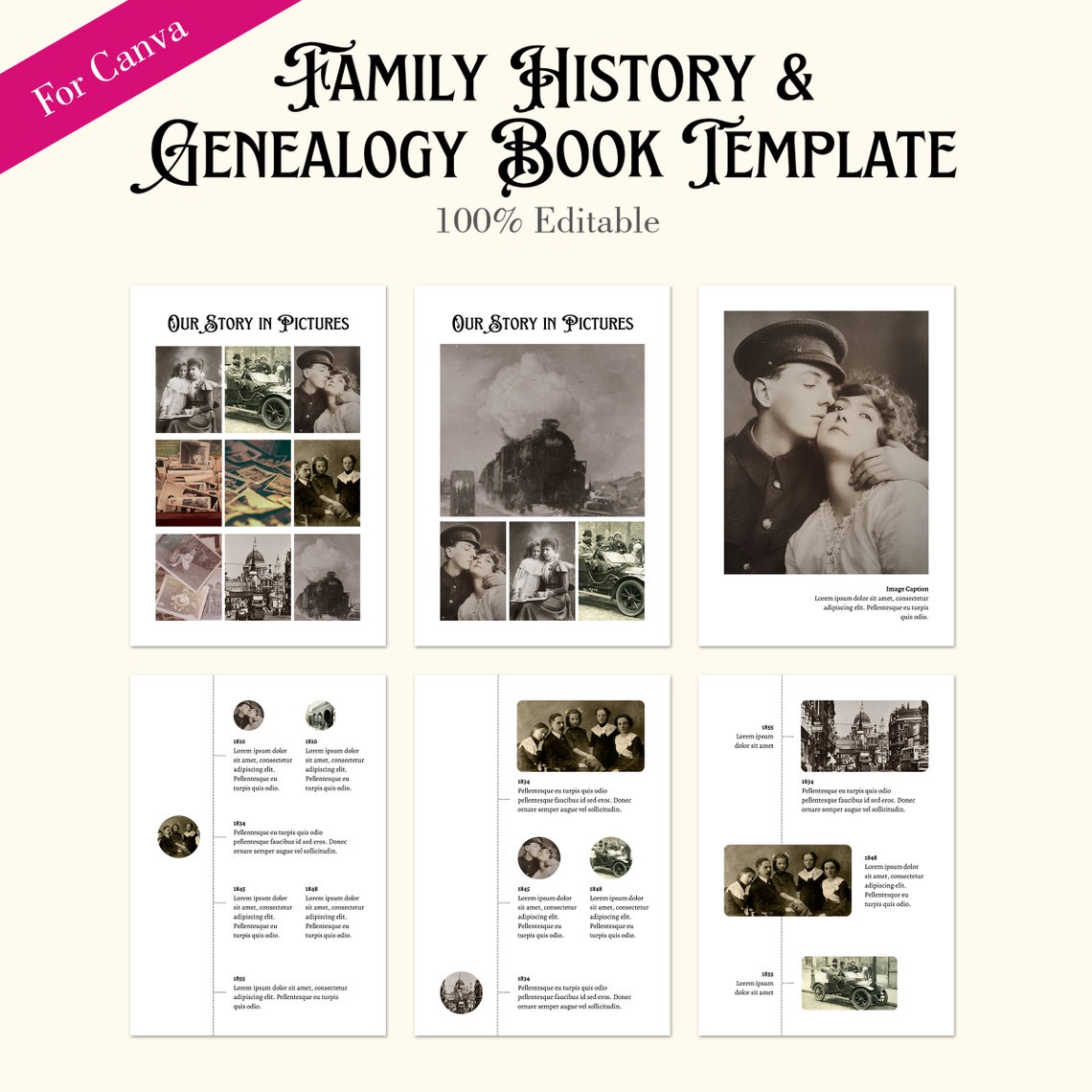 Genealogy Family History Scrapbook for Canva 59 Pages to - Etsy