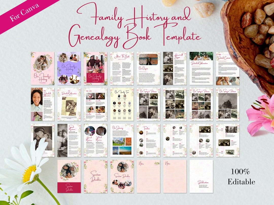 Genealogy Family History Scrapbook for Canva - Etsy
