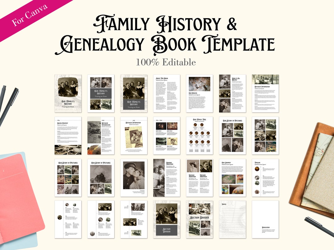 Genealogy Family History Scrapbook for Canva - 59 Pages to Customize ...