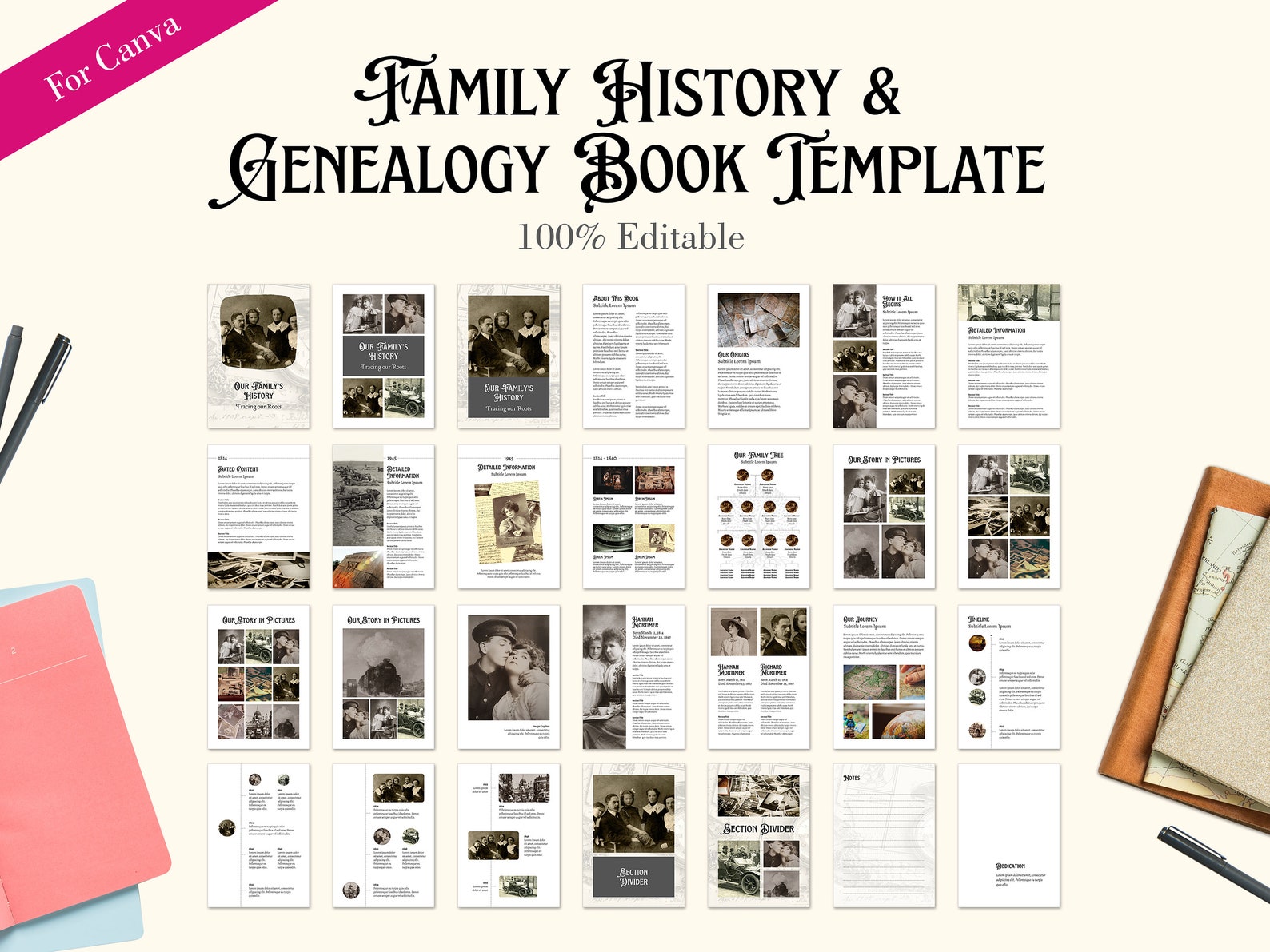 Genealogy Family History Scrapbook for Canva - 59 Pages to Customize ...