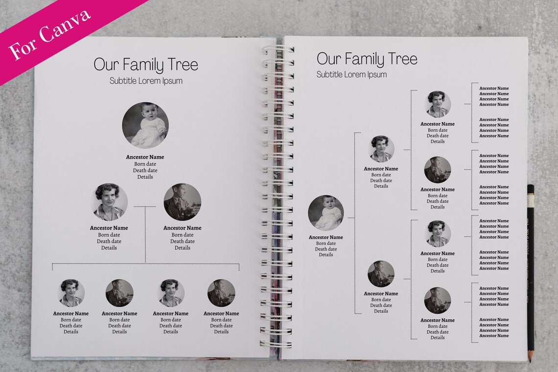 Canva Family Tree Bubble Templates – Ancestry Scrapbook (9 Pages ...