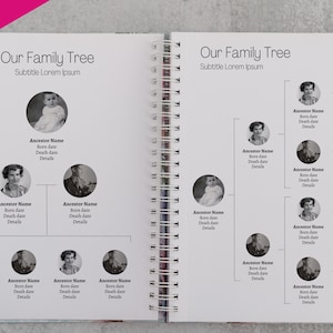 Canva Family Tree Bubble Templates – Ancestry Scrapbook (9 Pages ...