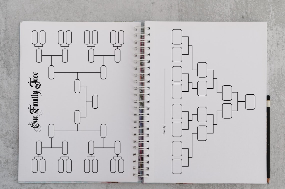 Genealogy Ancestry Family Tree Set in 6 Styles PDF Template - Etsy