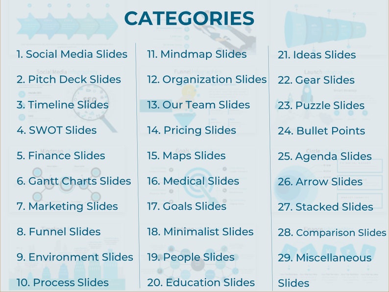 2024 Presentation Template Bundle | 600 Unique Slides | 30 Categories ...