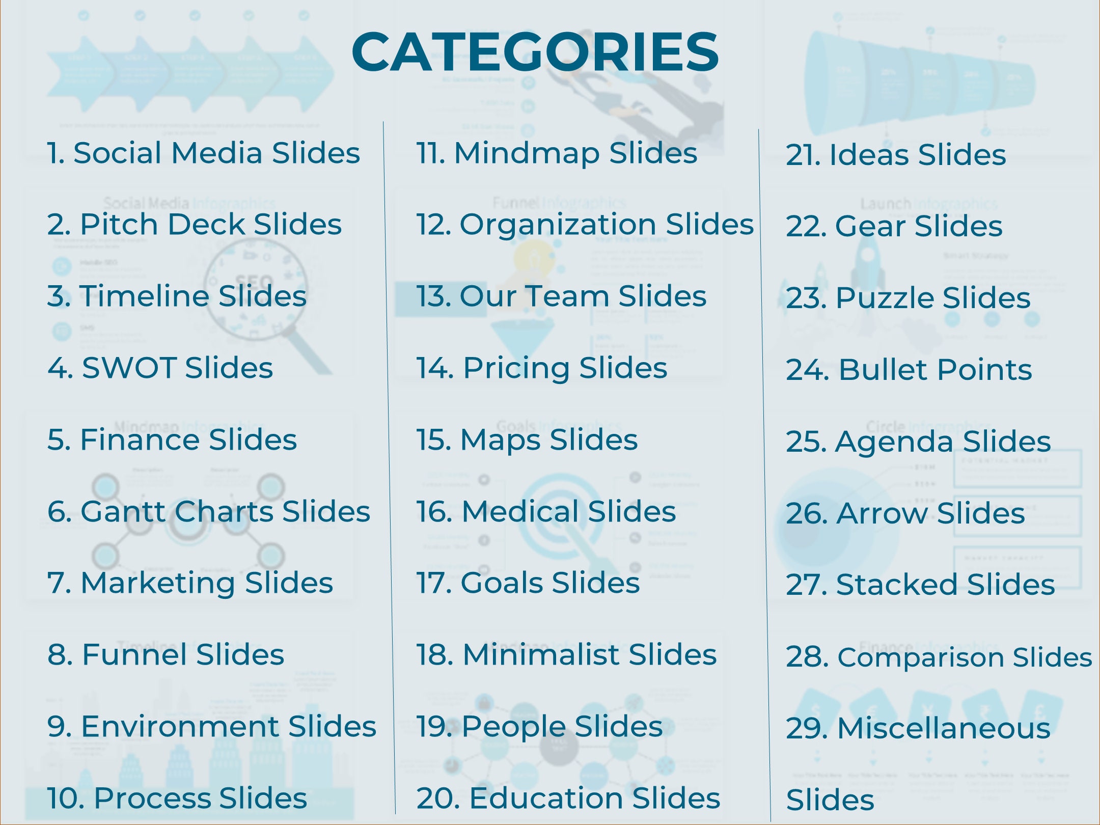 2024 Presentation Template Bundle | 600 Unique Slides | 30 Categories ...
