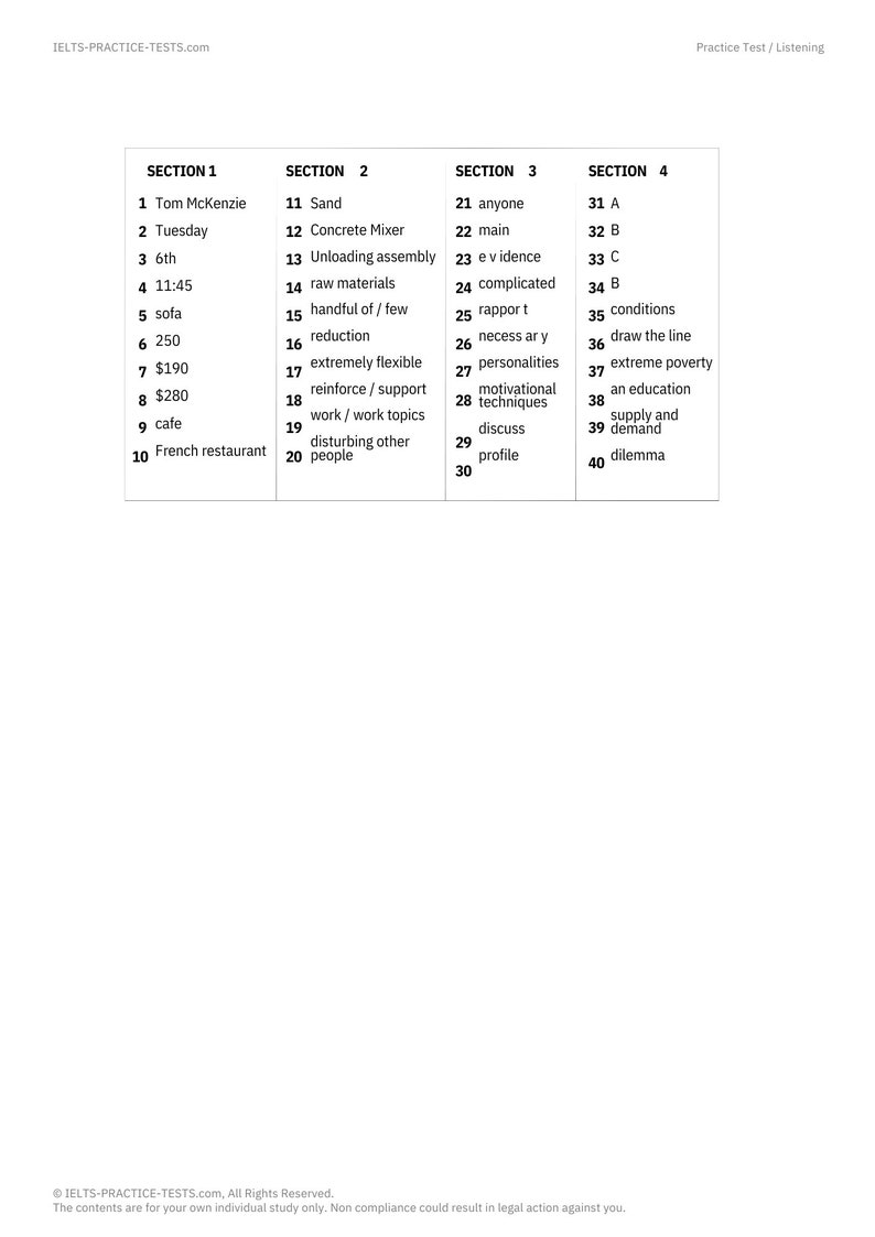 IELTS TESTS - ACADEMIC 10 - Pdf/mp3 Downloads (answers, Model Answers ...