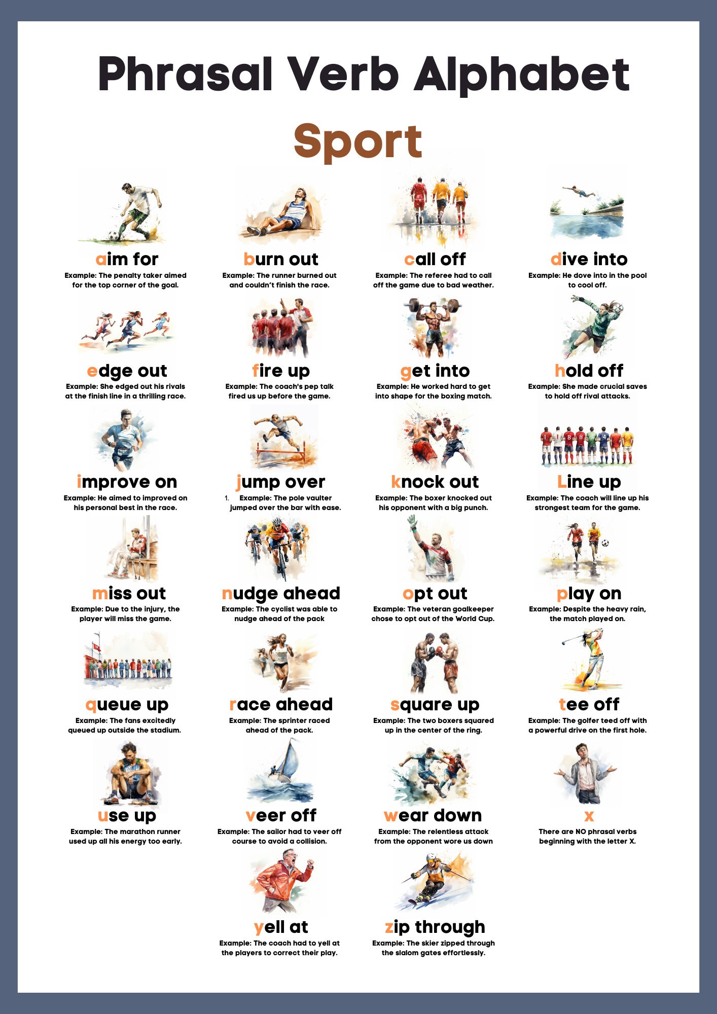 English Phrasal Verb Alphabet Poster - Sports Theme (digital Download ...