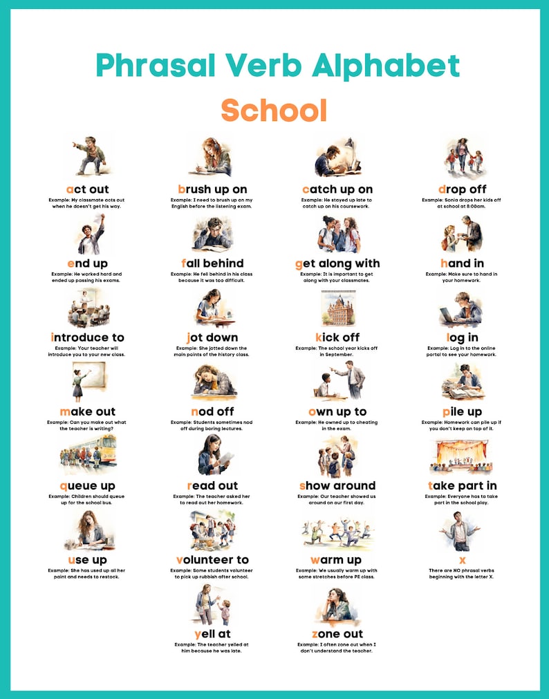English Phrasal Verb Alphabet Poster - School Theme (digital Download ...