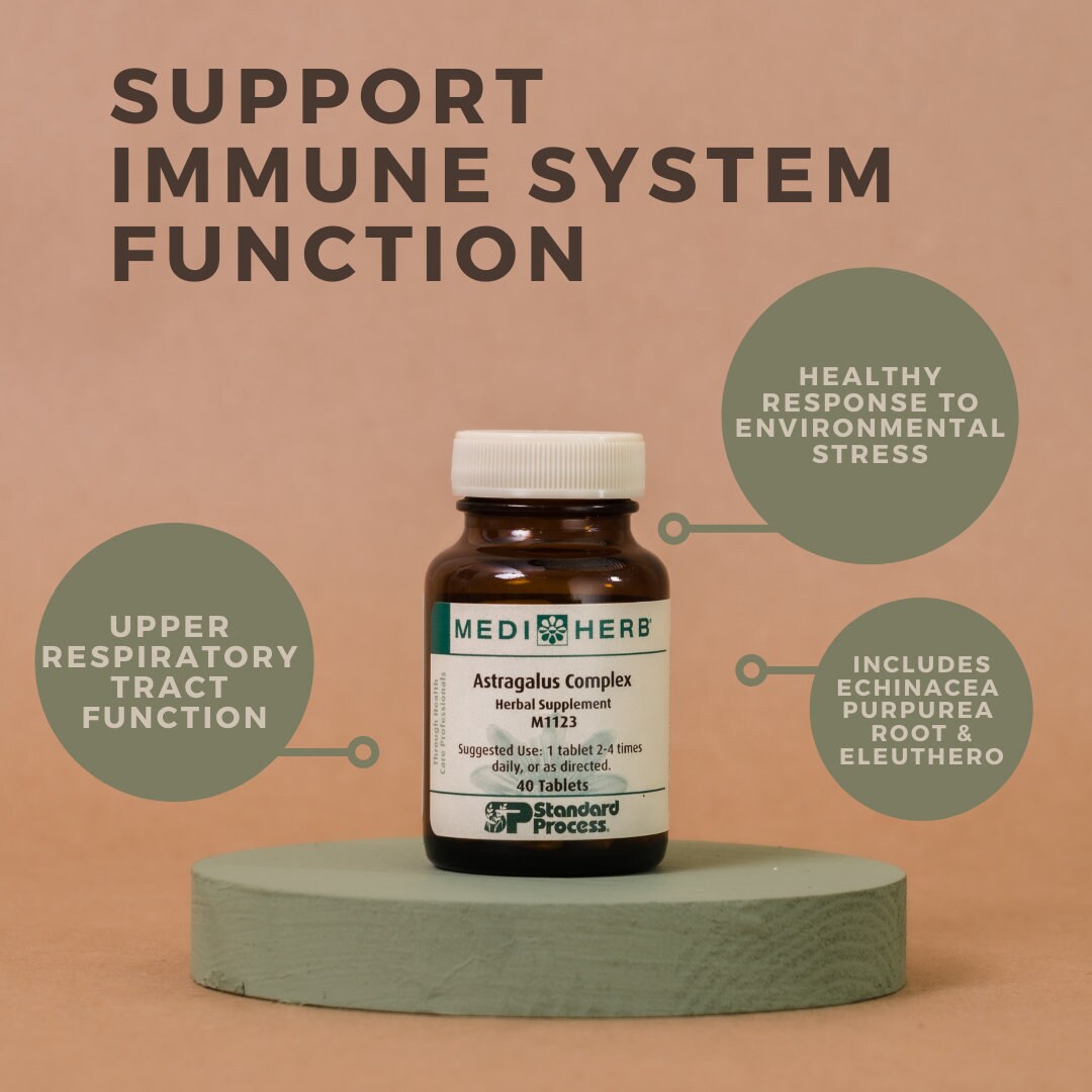 83 Standard Process Supplement Product Photos as Instagram Posts - Etsy