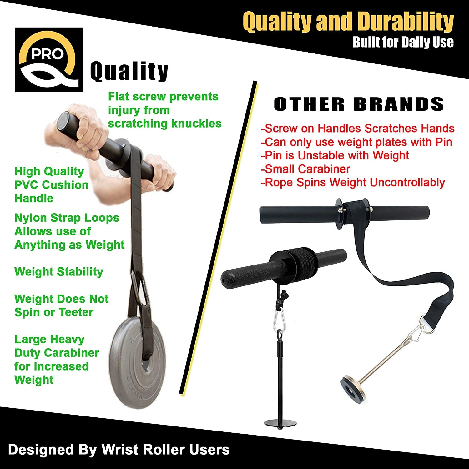 Wright Roller Machine Forearms