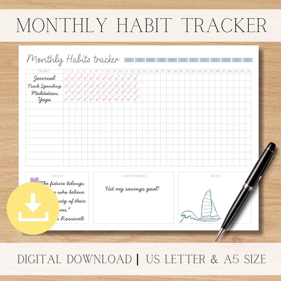 Minimalist Habit Tracker Printable: Monthly Self-care Planner (A4/A5/US ...