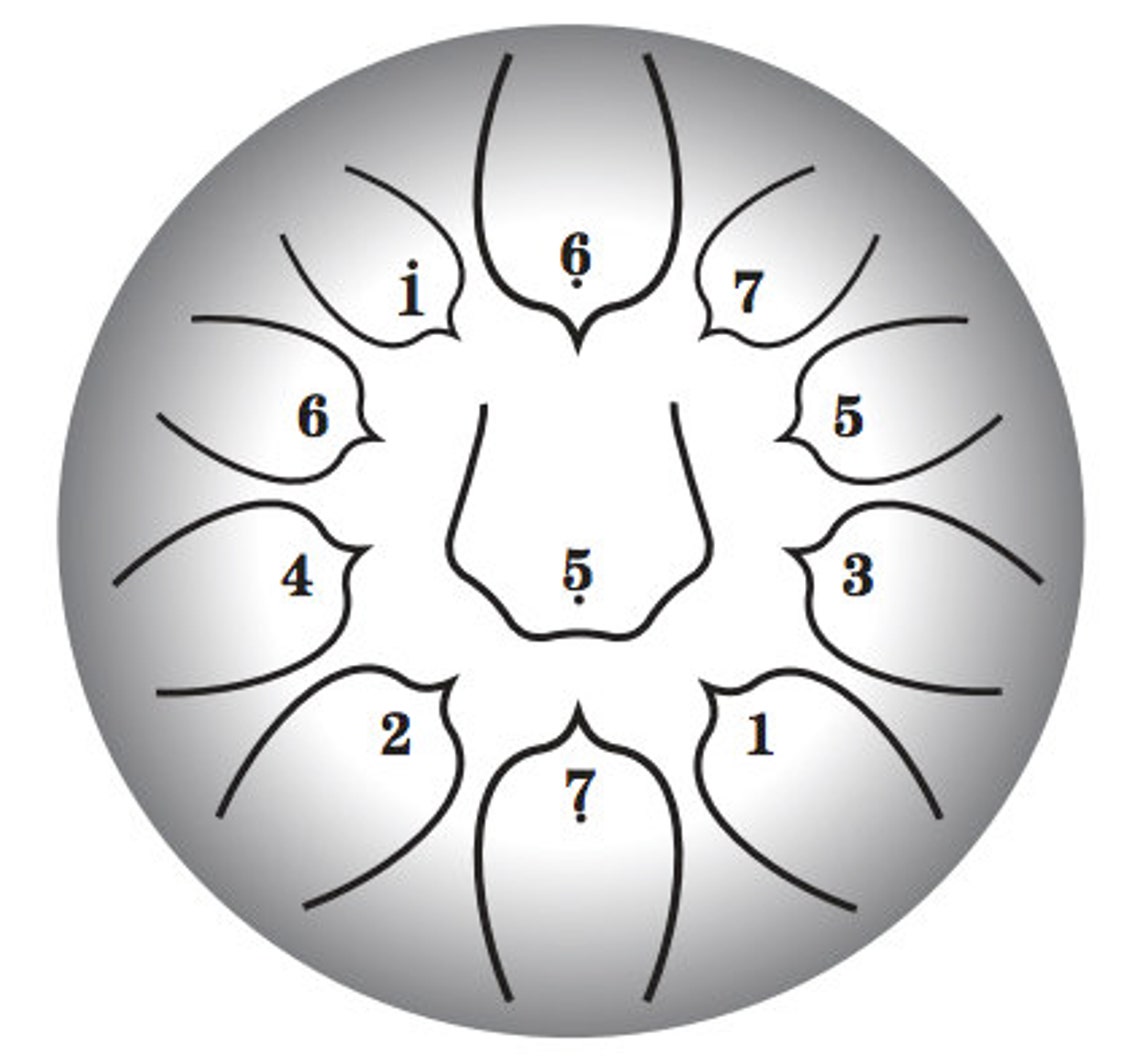 digital-tongue-drum-sheet-music-17-notated-fun-easy-songs-for-your