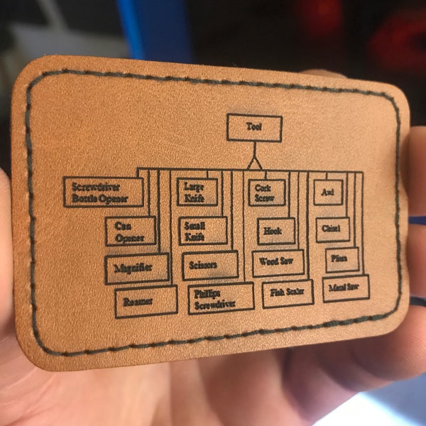 Leather Patch - Etsy