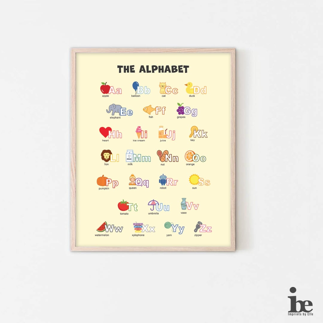 Educational Poster | Alphabet | Printable Wall Art | Montessori ...