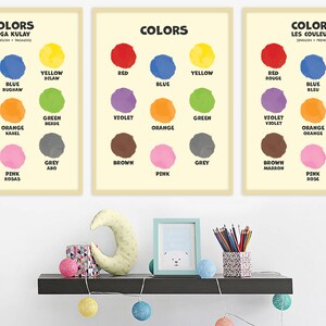 Educational Poster | Colors in English, French & Tagalog | Bilingual ...