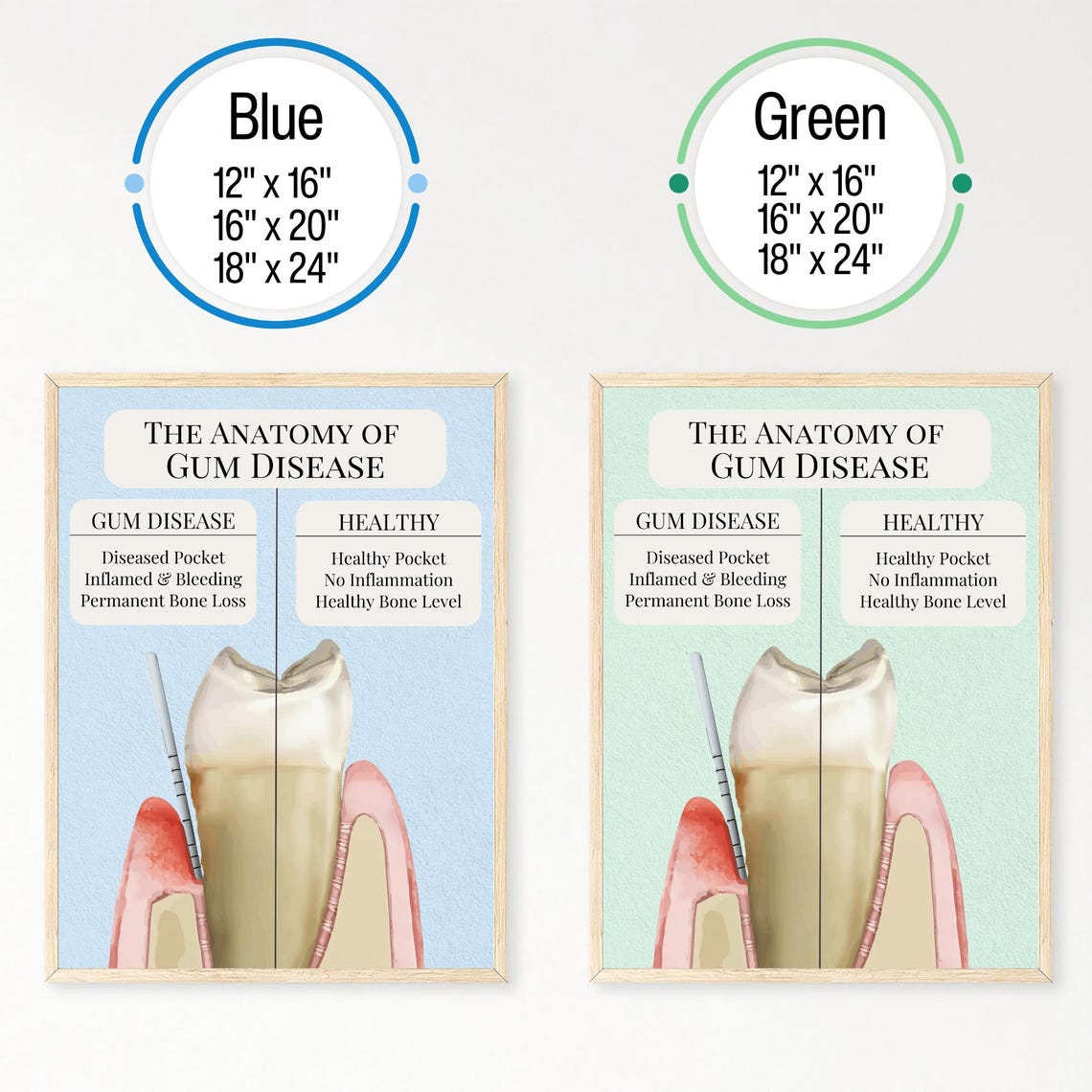 Dental Art Dental Office Decor for Periodontist Dental Print Dental ...