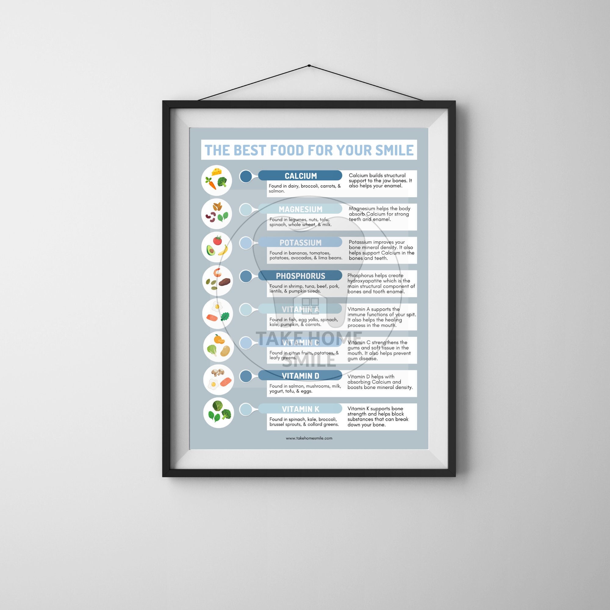 6 Colors Poster Healthy Food for Teeth Poster, Dental Office Decor ...