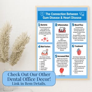 Dental Art Dental Office Decor for Periodontist Dental Print Dental ...