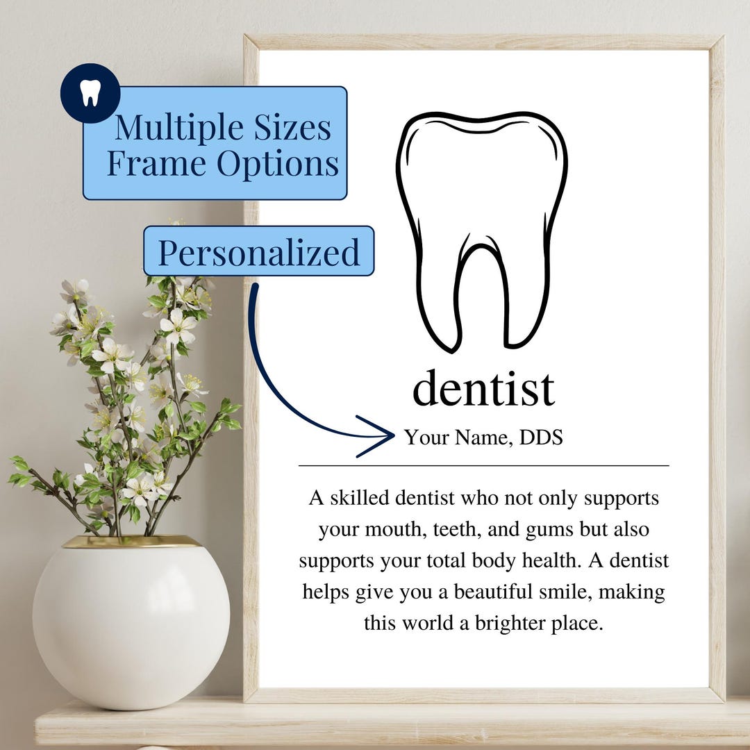 Personalized Dental Office Decor Dental Wall Art Customize Dentist Gift ...