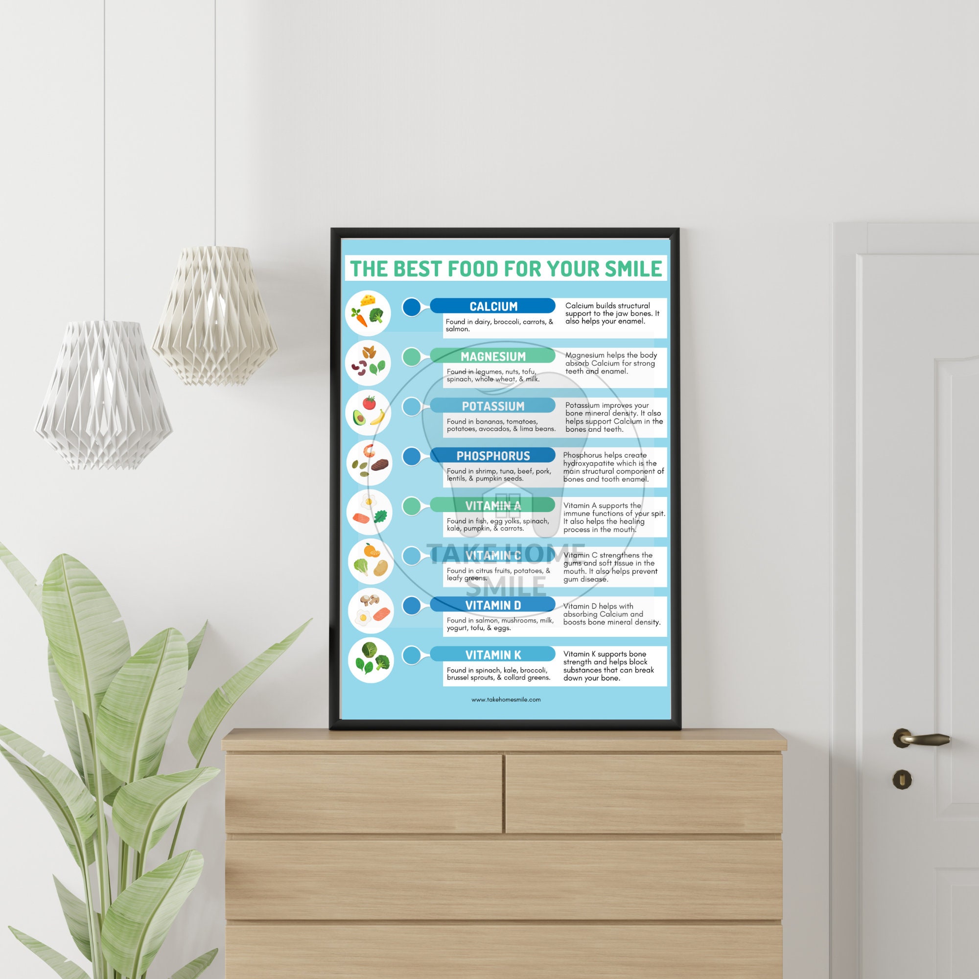 6 Colors Poster Healthy Food for Teeth Poster, Dental Office Decor ...