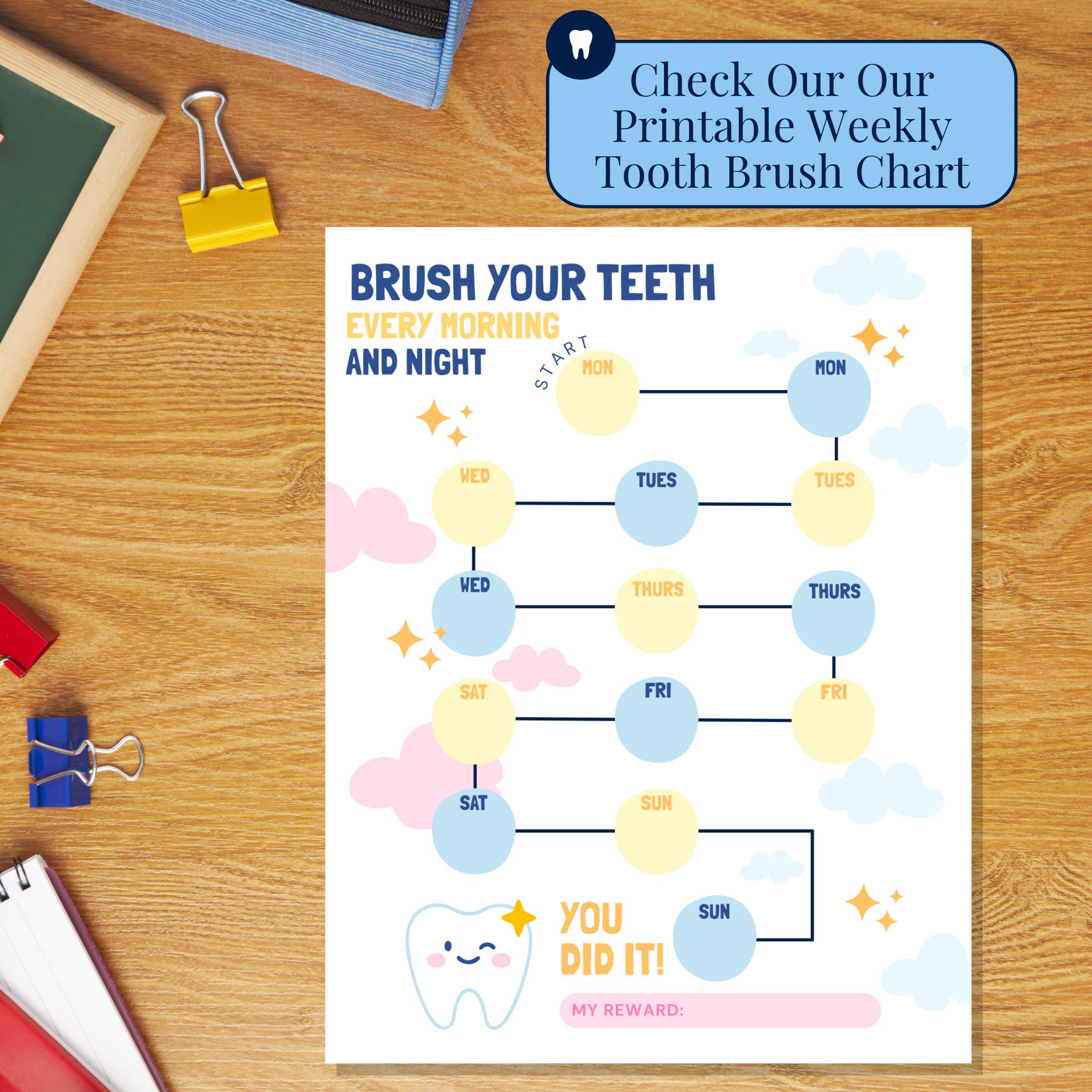 Dental Digital Download for Pediatric Dentist Dental Health Form for ...