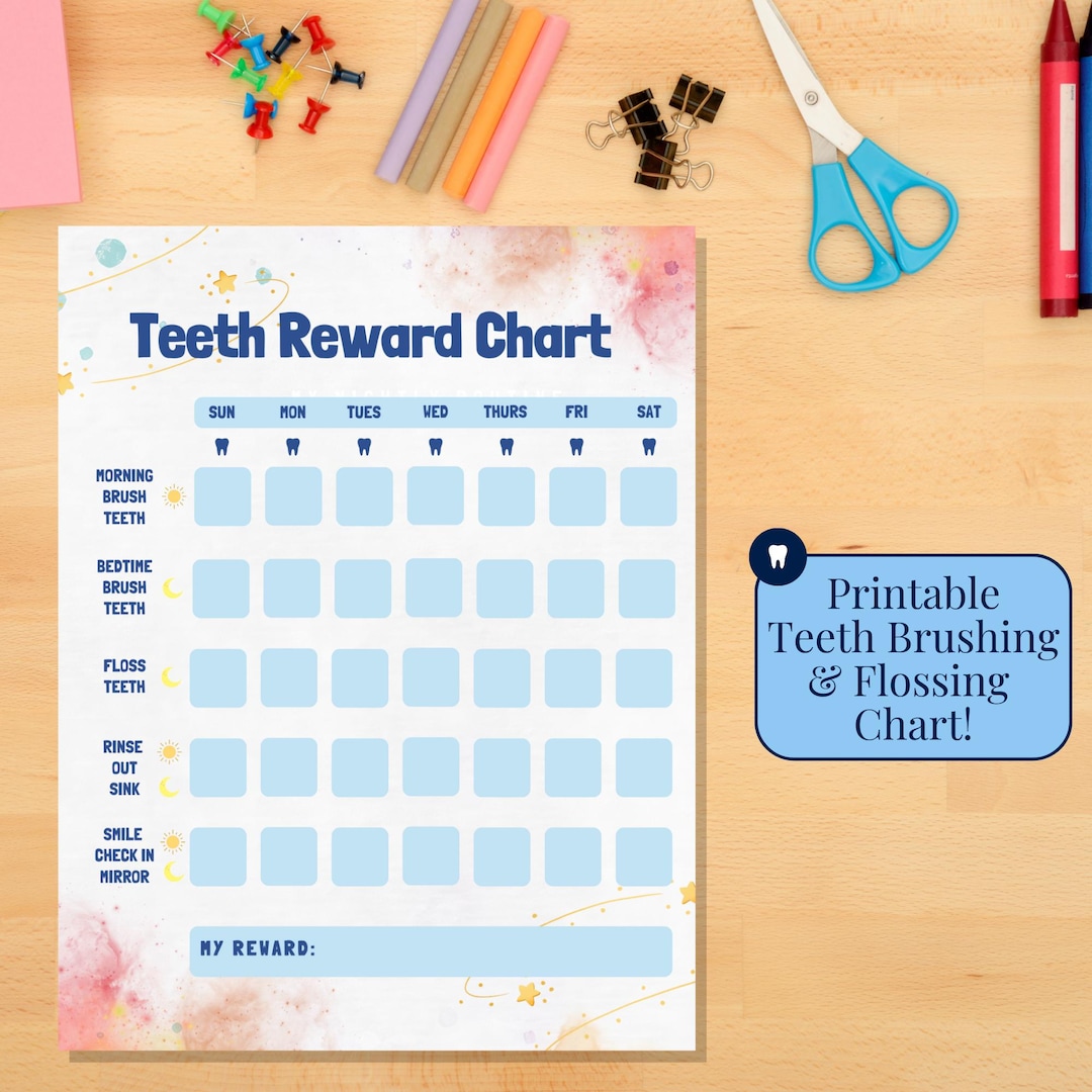 Tooth Brushing Chart for Kids Printable Teeth Brushing Steps for Kids ...