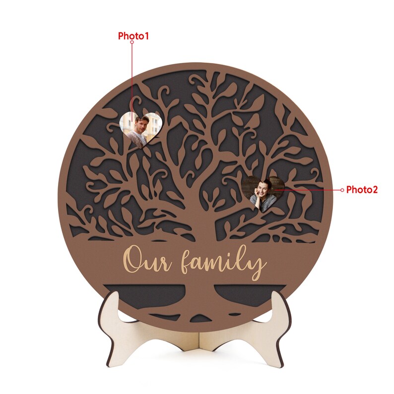 Personalized Round Family Tree Wood Sign,custom Photo Wooden Plaque ...