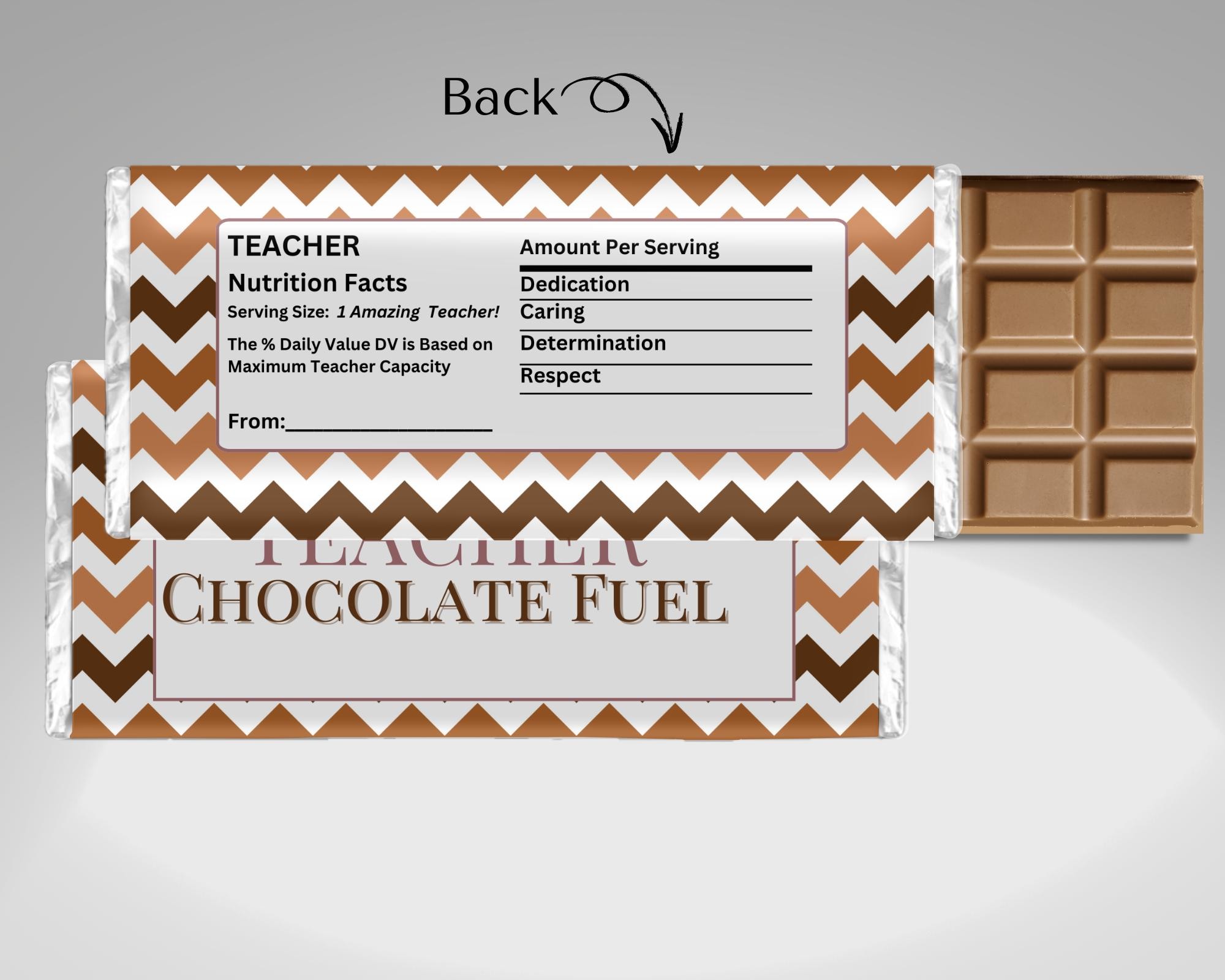 Editable Teacher Appreciation Candy Bar Wrapper, Teacher Gift ...