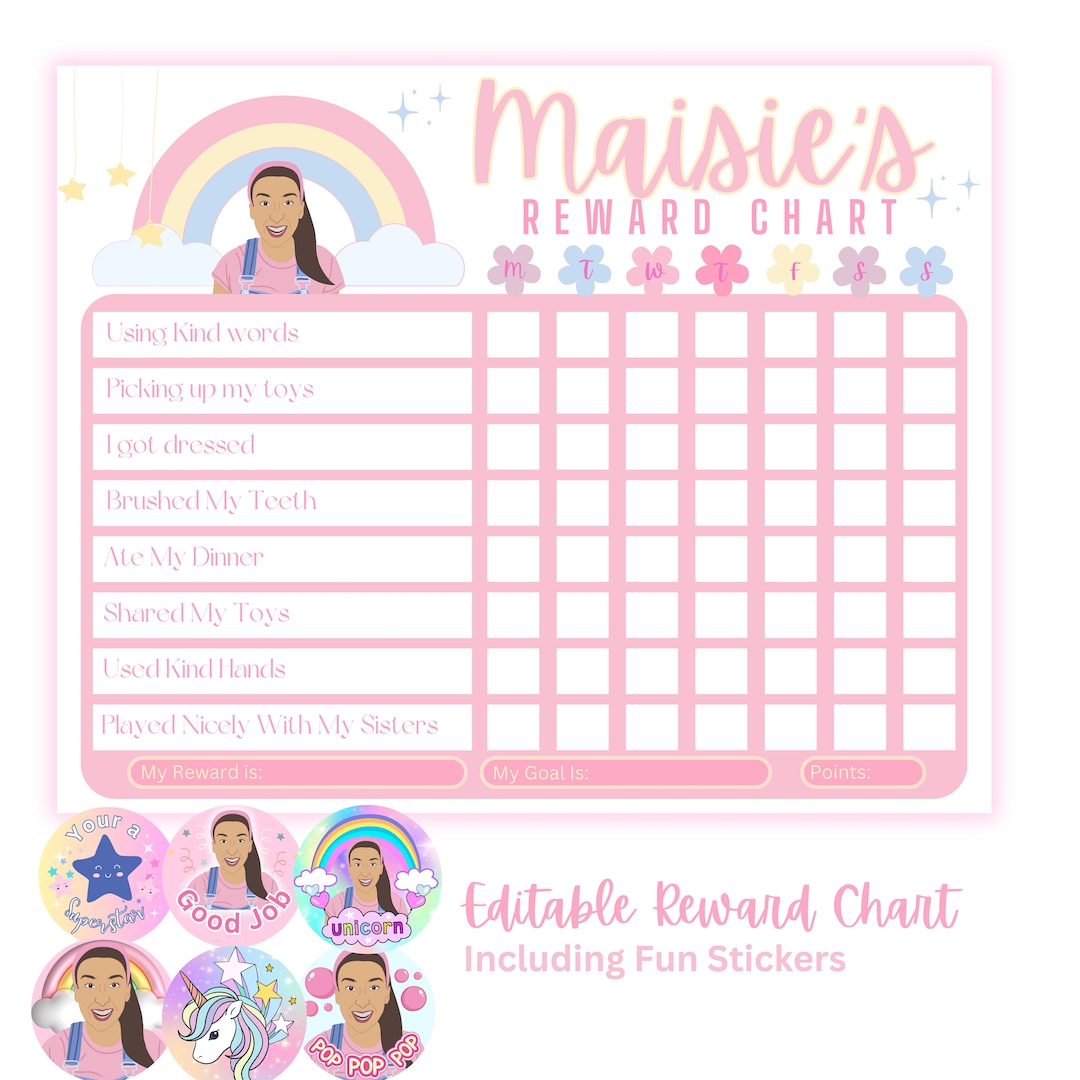 Ms Rachel Editable Reward Chart Reward Chart Digital - Etsy