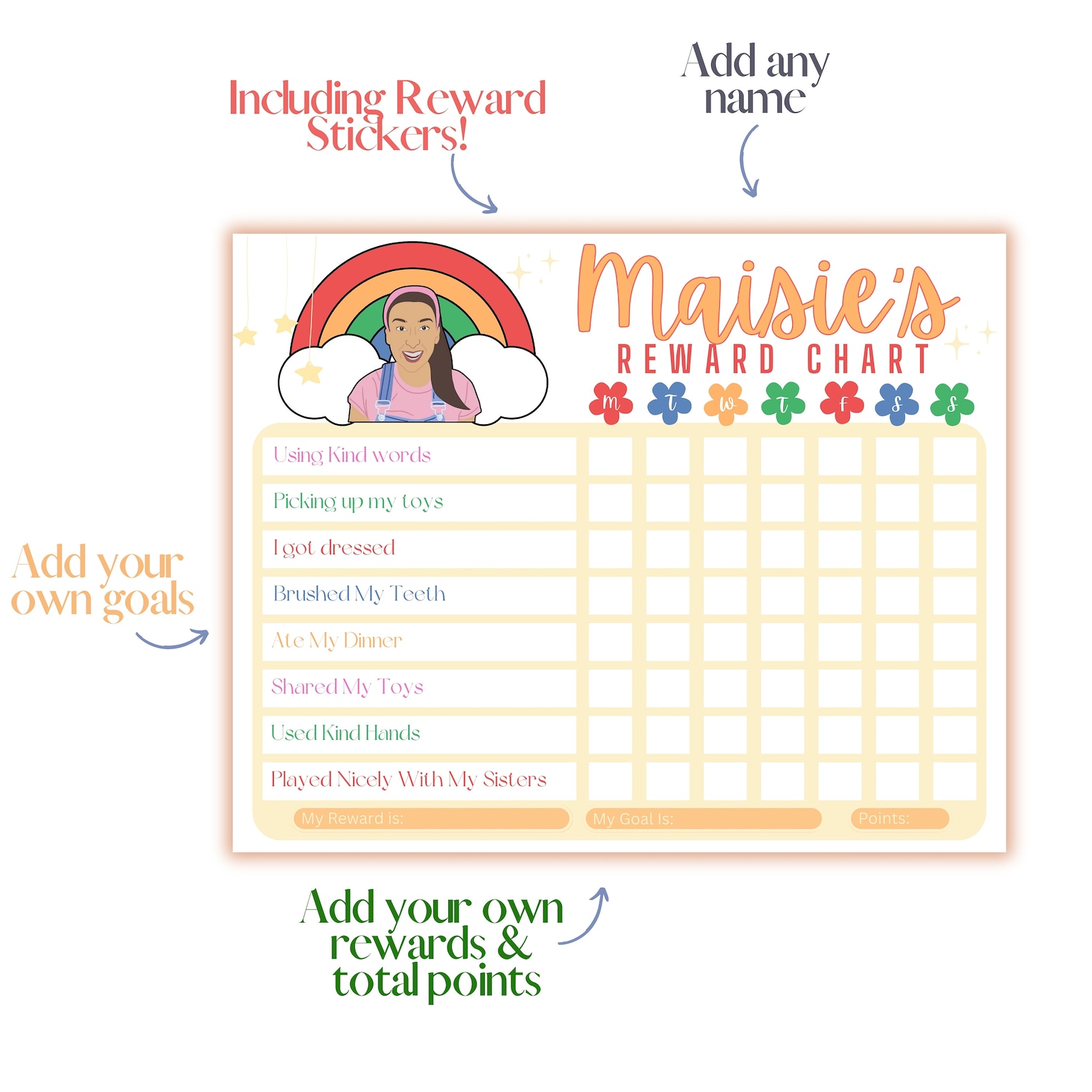 Ms Rachel Editable Reward Chart Reward Chart Digital - Etsy