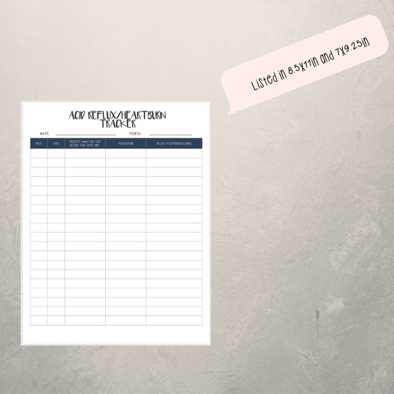 Digital Acid Reflux/heartburn Tracker - Etsy
