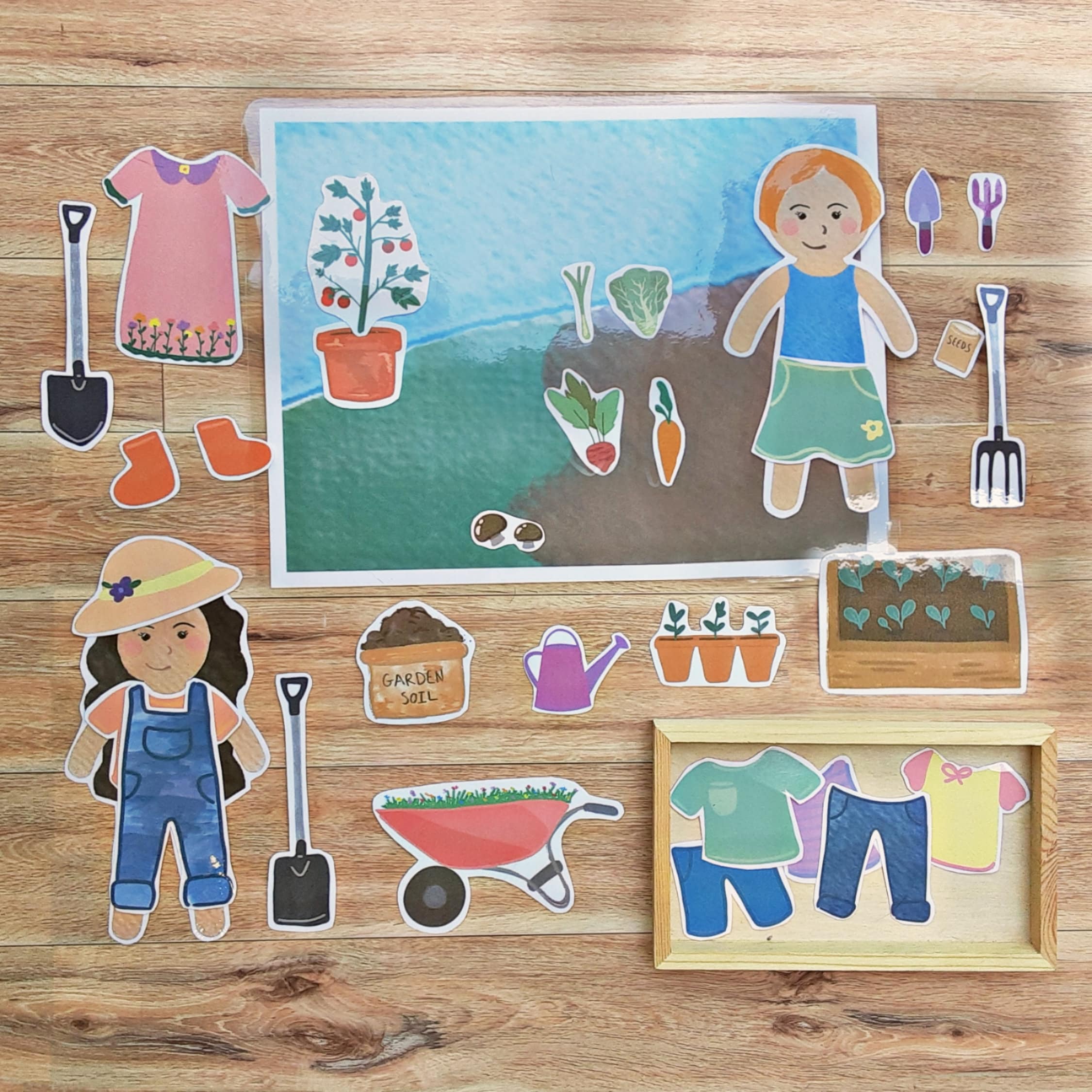 Gardening Unit Study Preschool Printable - Etsy