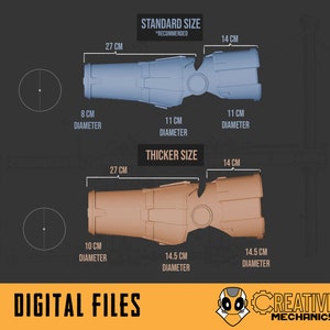 Mech Droid Arm - 3D Print Files - Star Wars Inspired Cosplay - Etsy