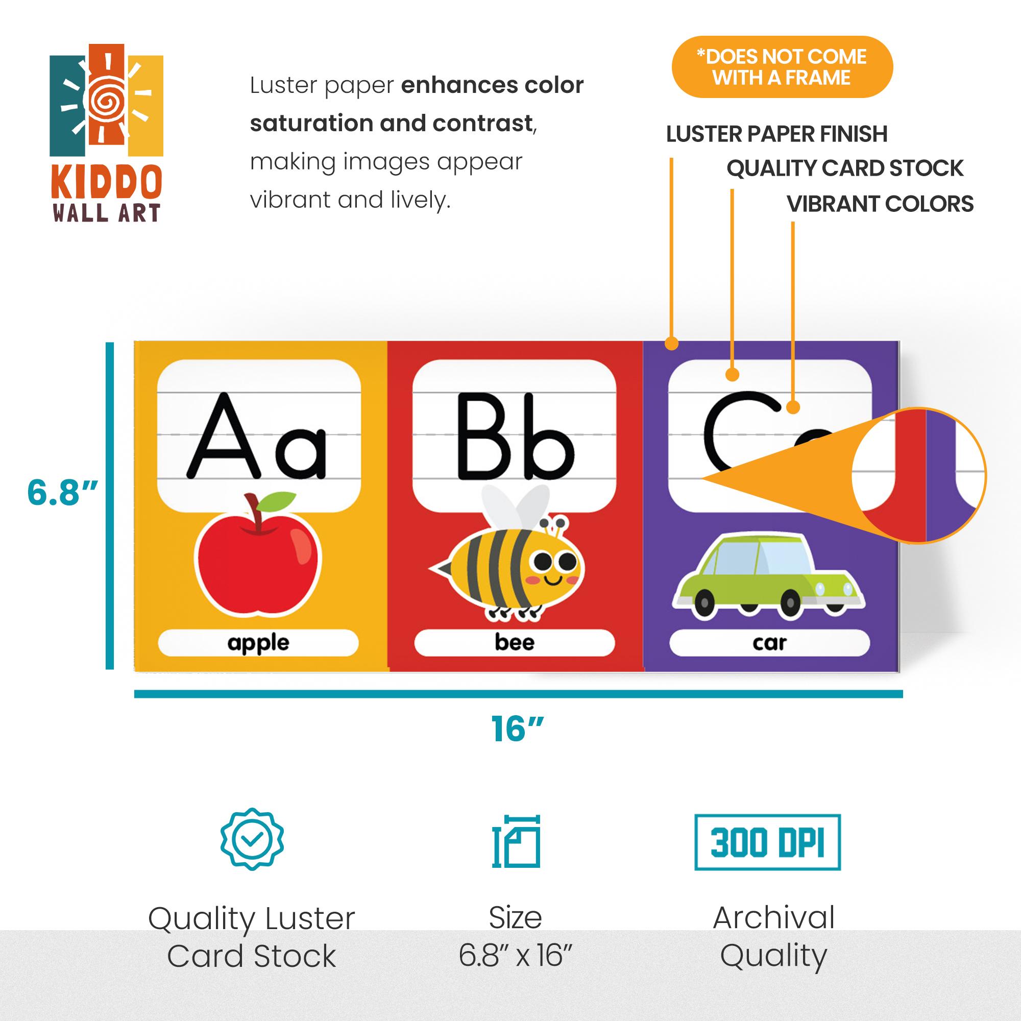 Set of 16 Alphabets and Numbers Learning Posters, Educational Posters ...