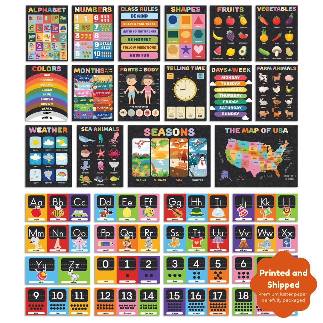 Set of 34 Learning Poster Set - Educational Wall Art Posters for ...