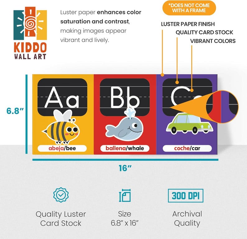 Set of 17 Kids Spanish Black Educational Posters, Alphabet Poster ...