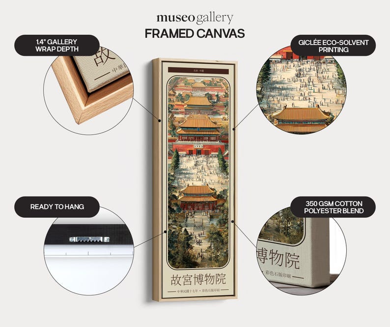 Forbidden City Beijing Canvas Art | Chinese Palace Wall Decor | Vintage ...