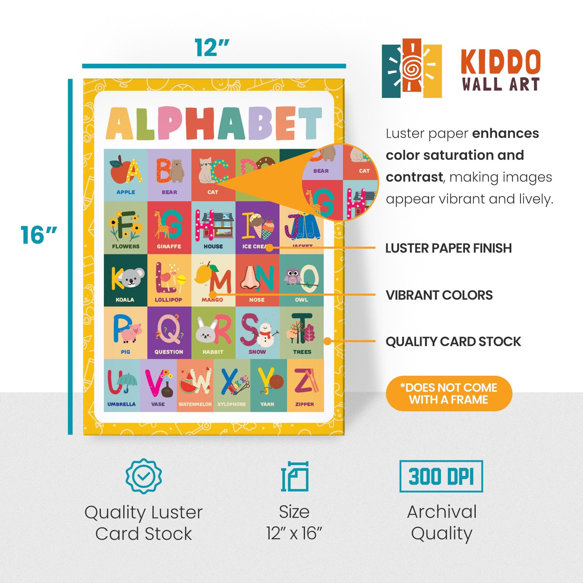 Kids Educational Posters: Alphabet, Numbers, Shapes - Set of 34 - Etsy