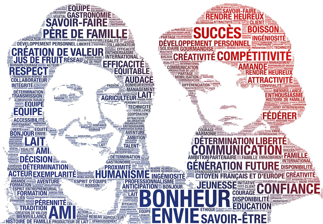 Word Cloud Portrait, Portrait Nuage de Mots, Typographie Portrait, Text ...