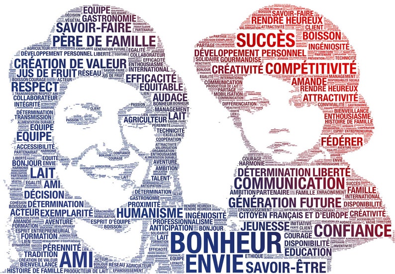 Word Cloud Portrait, Portrait Nuage de Mots, Typographie Portrait, Text ...