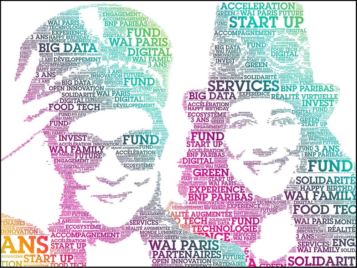 Word Cloud Portrait, Word Cloud Portrait, Typography Portrait, Text ...