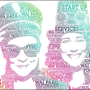 Word Cloud Portrait, Word Cloud Portrait, Typography Portrait, Text ...